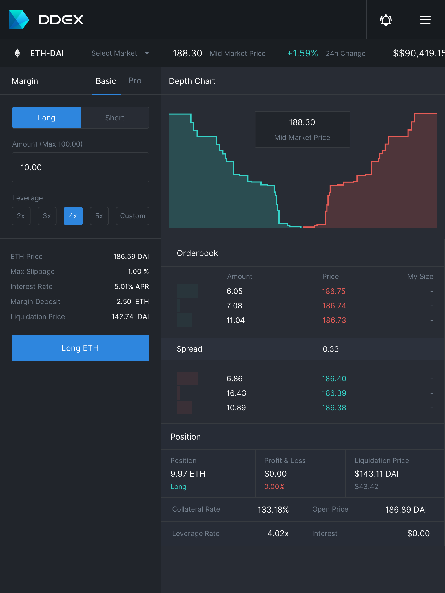 DDEX - Decentralized Margin Exchange